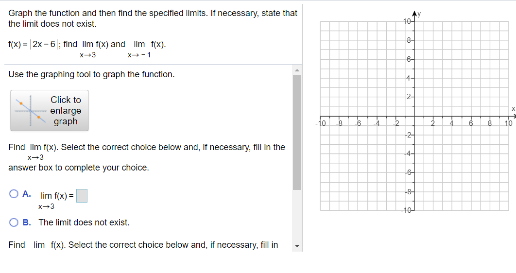 Solved Graph the function and then find the specified | Chegg.com