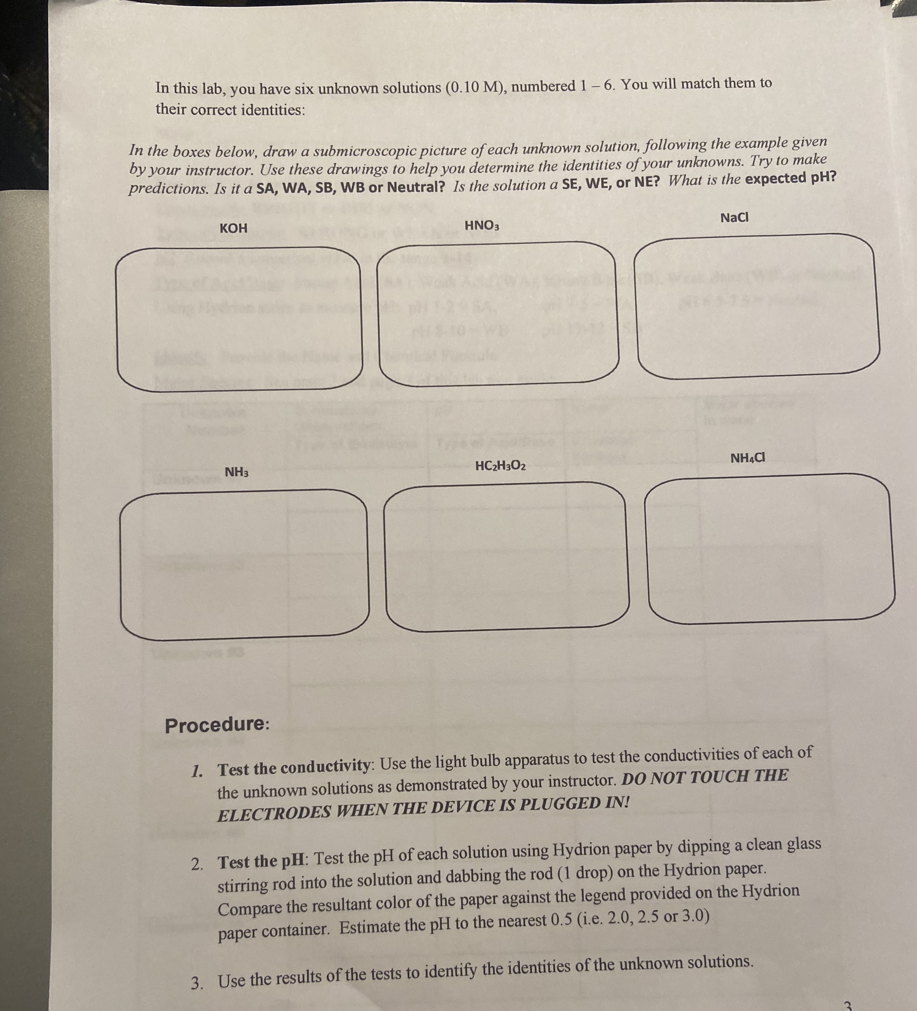Solved In this lab, you have six unknown solutions (0.10M), | Chegg.com