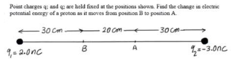 Solved Point charges 41 and 42 are held fixed at the | Chegg.com