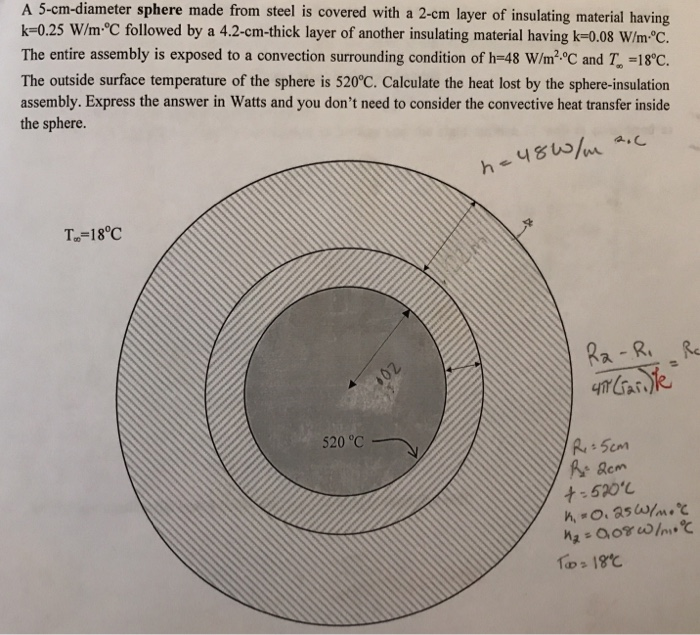 Solved A 5-cm-diameter sphere made from steel is covered | Chegg.com