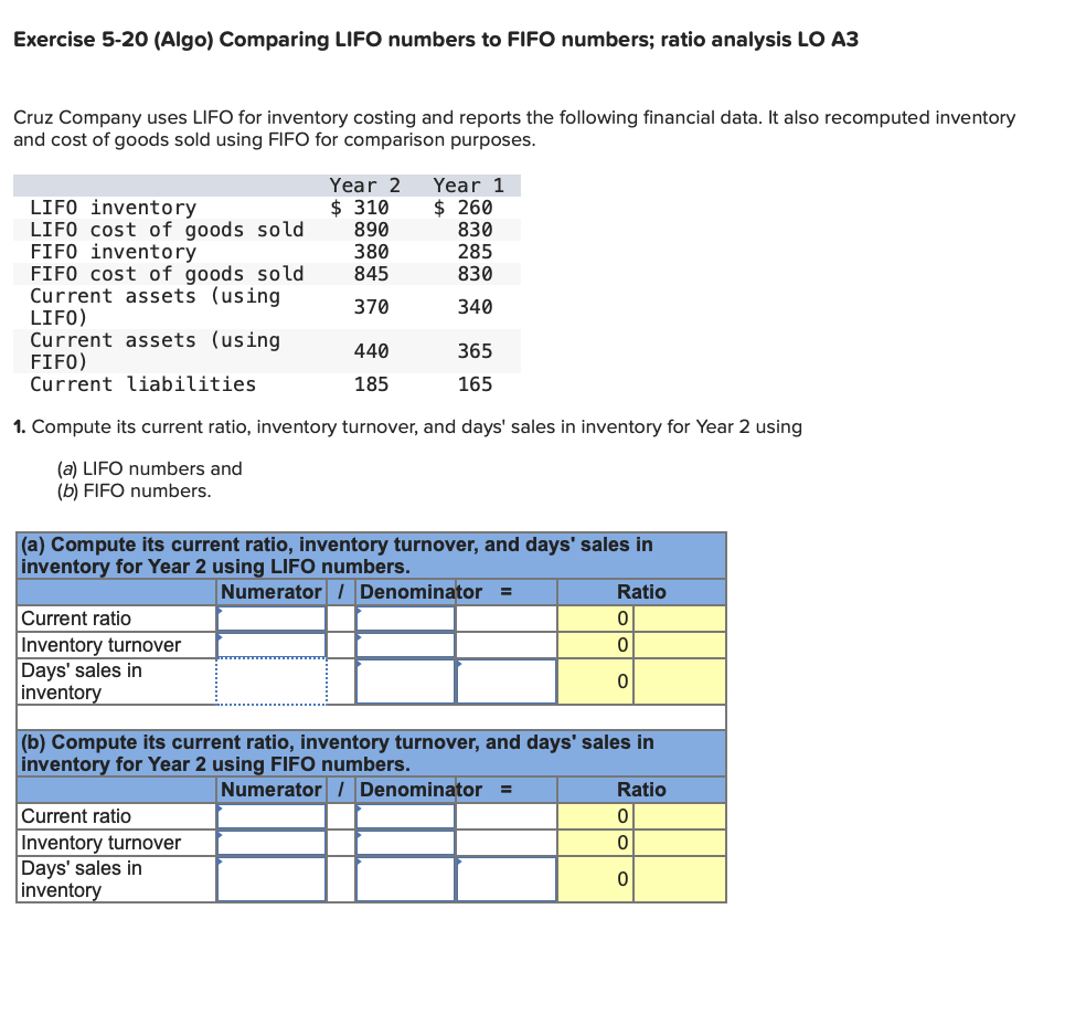 Solved Exercise 5-20 (Algo) ﻿Comparing LIFO numbers to FIFO | Chegg.com