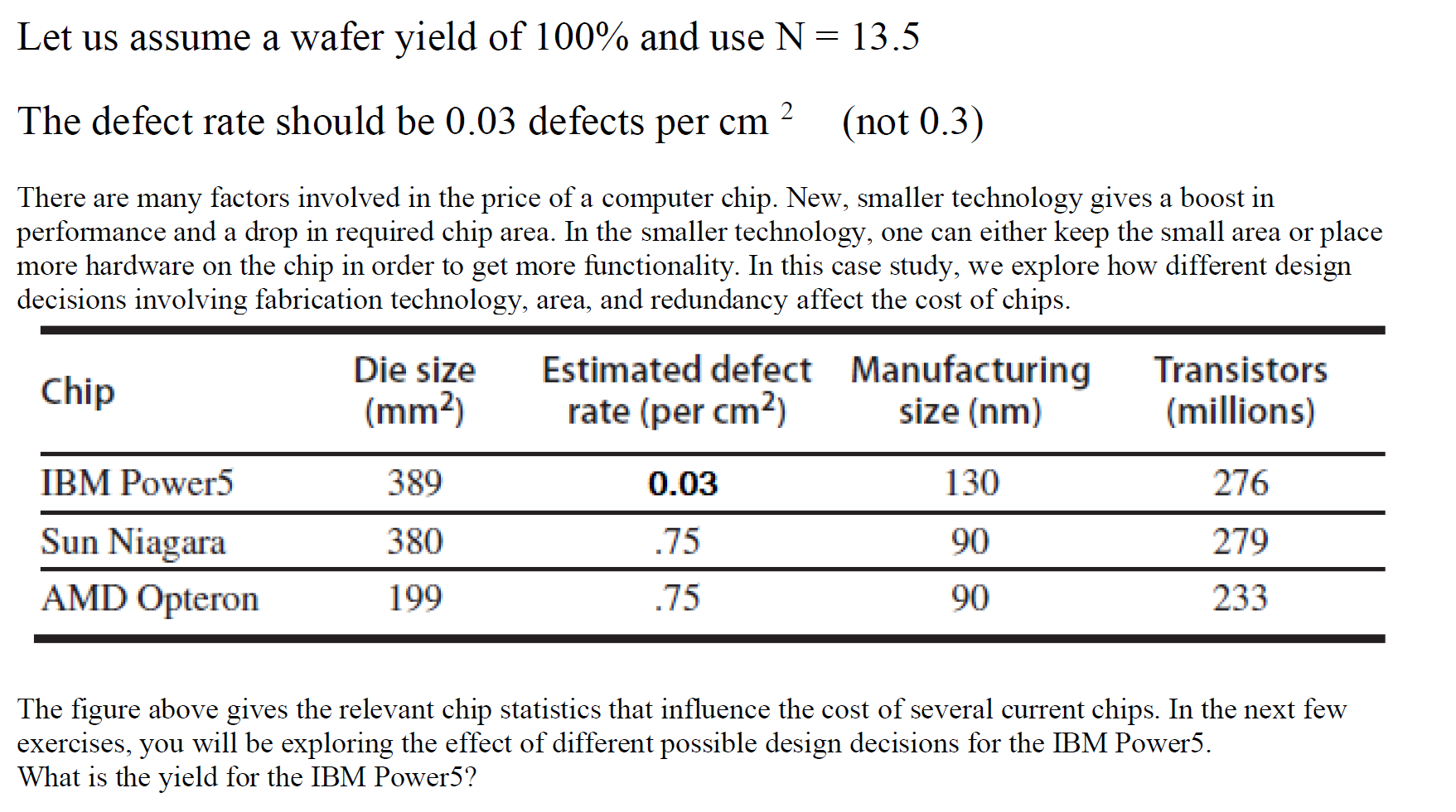 Solved Let us assume a wafer yield of 100% and use N=13.5 | Chegg.com