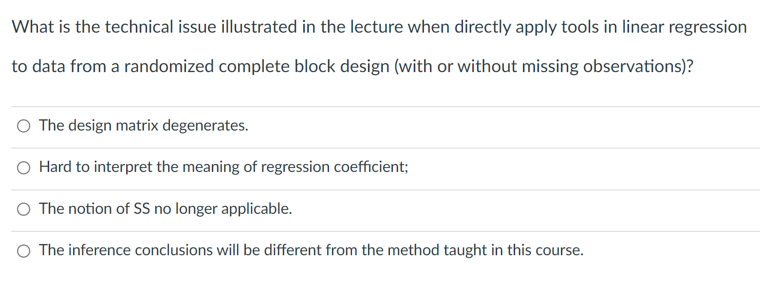 Solved What is the technical issue illustrated in the | Chegg.com