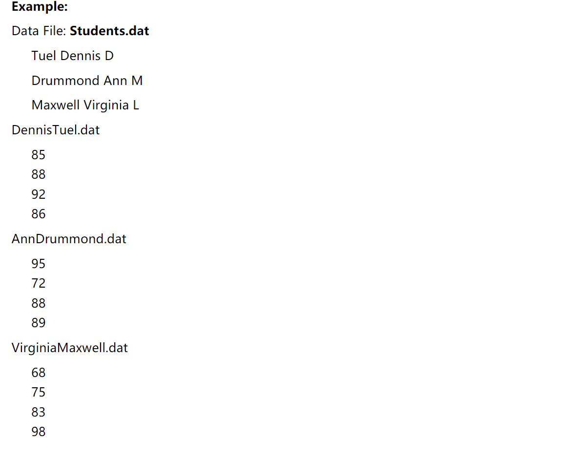 Solved Class Average Write a C++ program that will ask the | Chegg.com