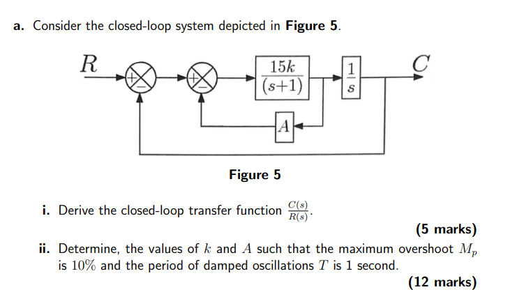 Solved a. Consider the closed-loop system depicted in Figure | Chegg.com