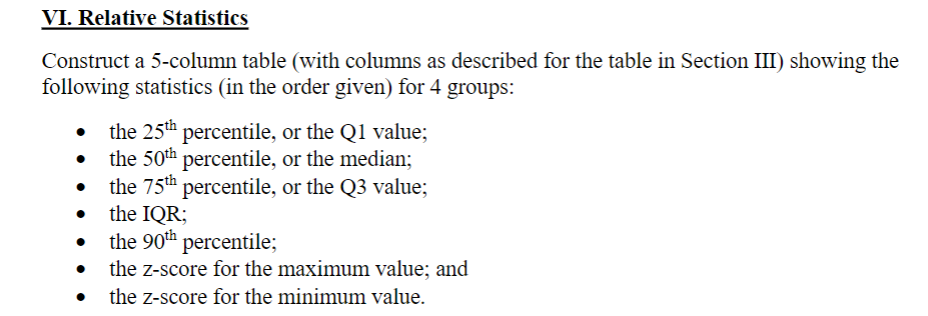 Solved VI. Relative Statistics Construct a 5-column table | Chegg.com