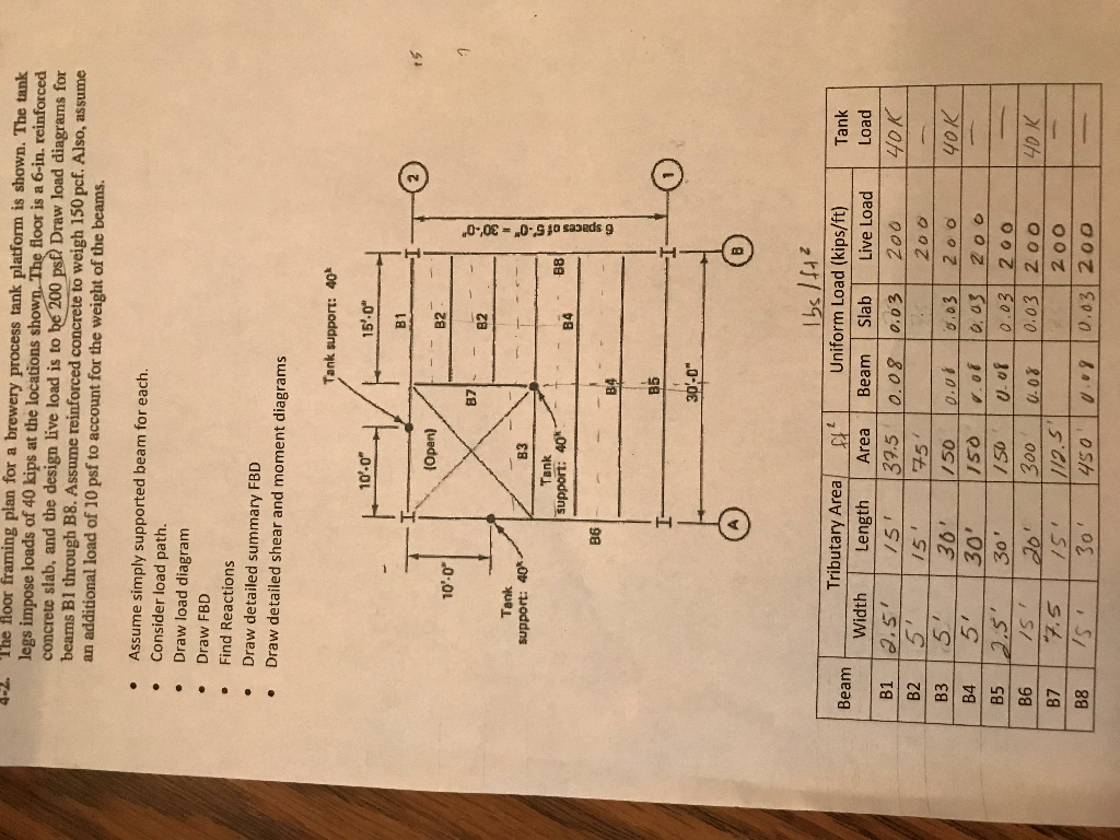Solved 4 The loor framing plan for a brewery process tank | Chegg.com
