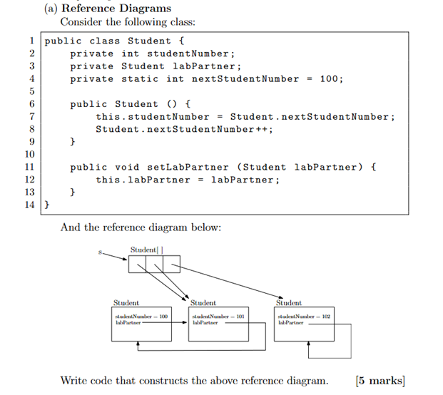 Solved 2 (a) Reference Diagrams Consider the following | Chegg.com