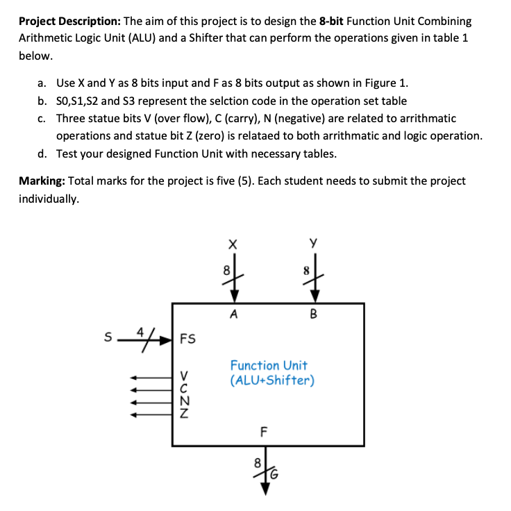Project Description The Aim Of This Project Is To