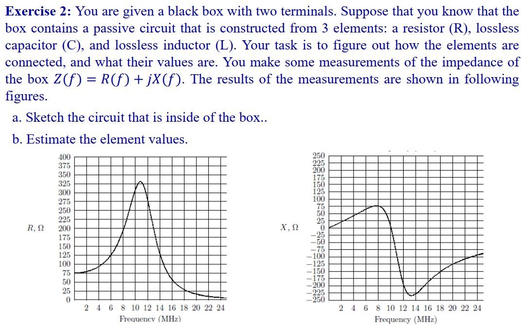 Solved Exercise 2: You are given a black box with two | Chegg.com Solved Exercise 2: You are given a black box with two | Chegg.com
