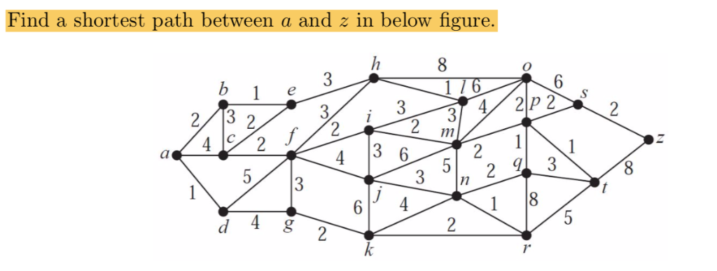 Solved Find a shortest path between a and z in below figure. | Chegg.com