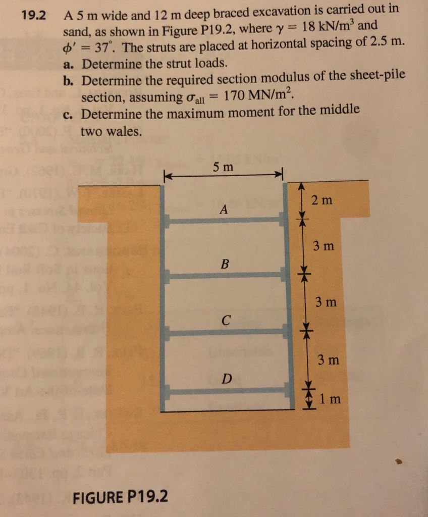 Solved A5m wide and 12 m deep braced excavation is carried | Chegg.com
