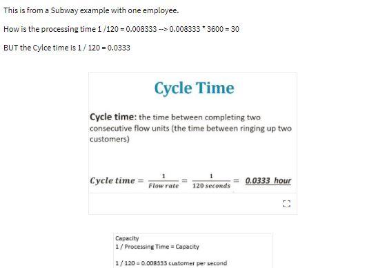 Solved This is from a Subway example with one employee. How | Chegg.com