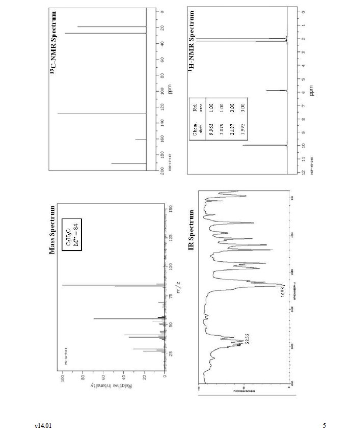 Solved Please complete this identification of Organic | Chegg.com