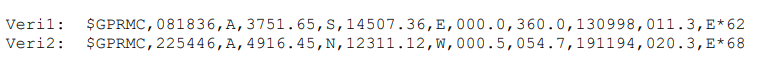 A NMEA string is taken from the GPS sensor as above. | Chegg.com