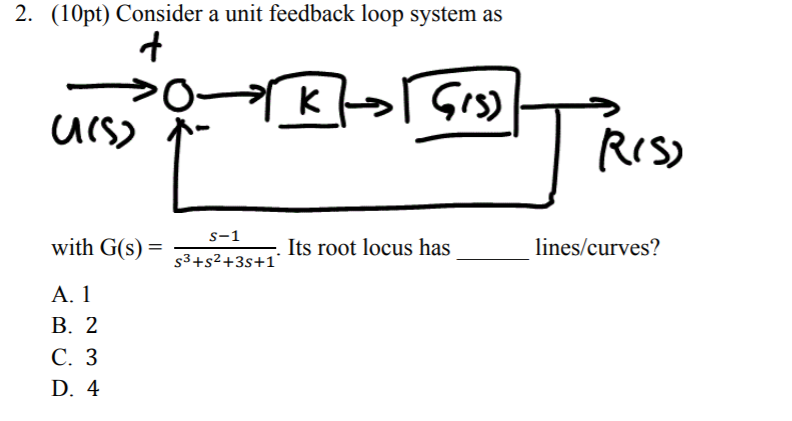 Solved 2. (10pt) Consider a unit feedback loop system as + | Chegg.com