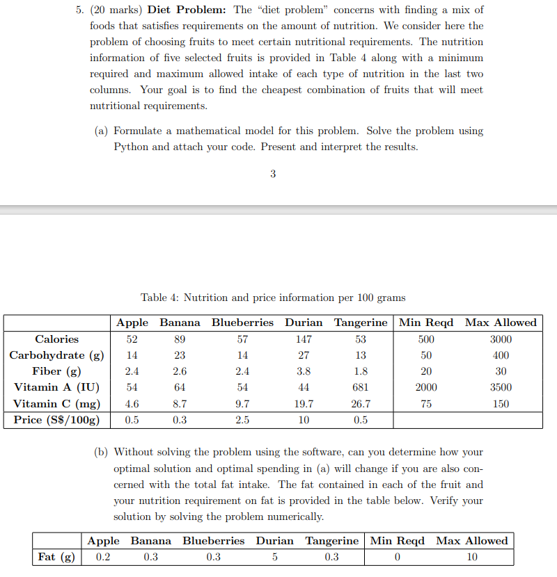 Solved (20 ﻿marks) ﻿Diet Problem: The "diet problem" | Chegg.com