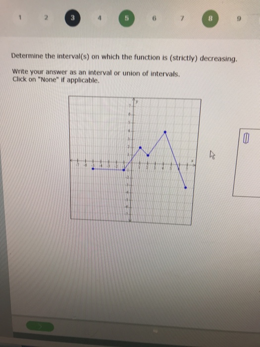 Solved 6 Determine The Interval S On Which The Function Is
