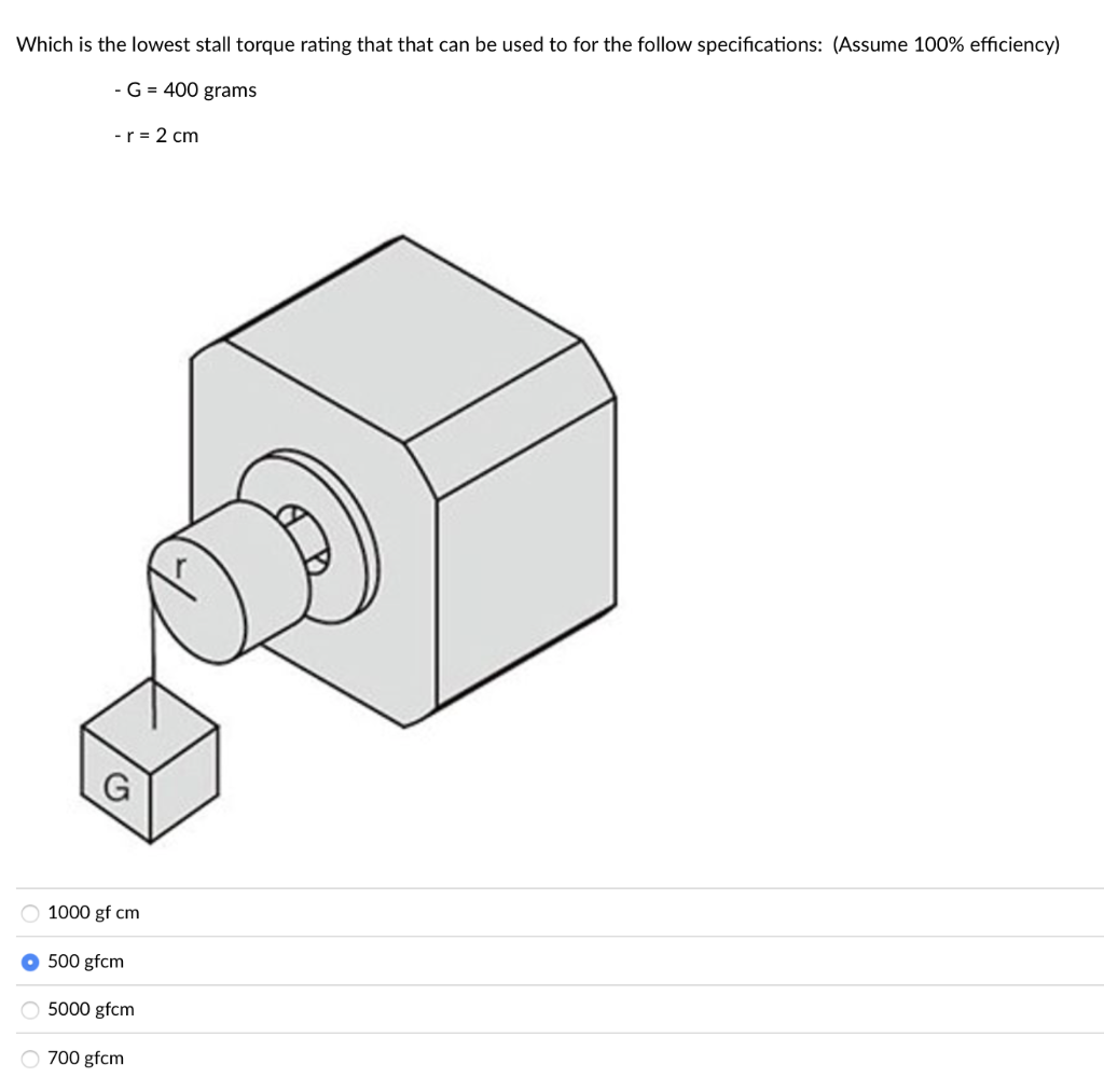 Solved Which is the lowest stall torque rating that that can | Chegg.com