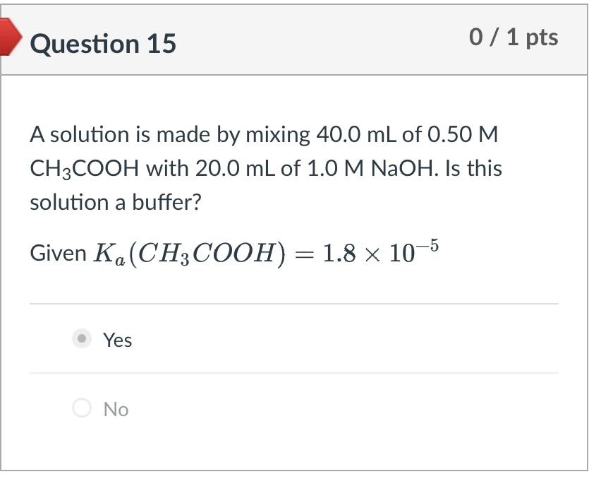 Solved A solution is made by mixing 40.0 mL of 0.50M CH3COOH | Chegg.com