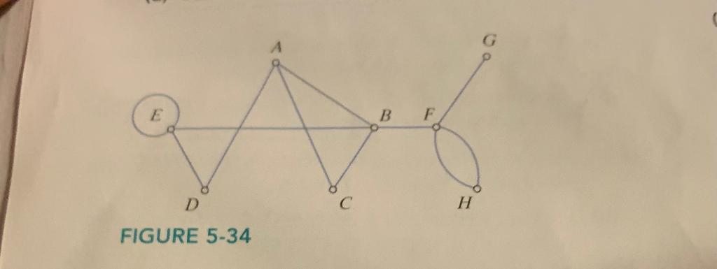 Solved FIGURE 5-3416. List all the bridges in each of the | Chegg.com