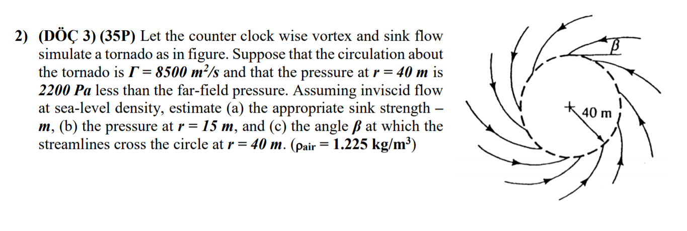 Solved 2) (DÖÇ 3) (35P) Let the counter clock wise vortex | Chegg.com