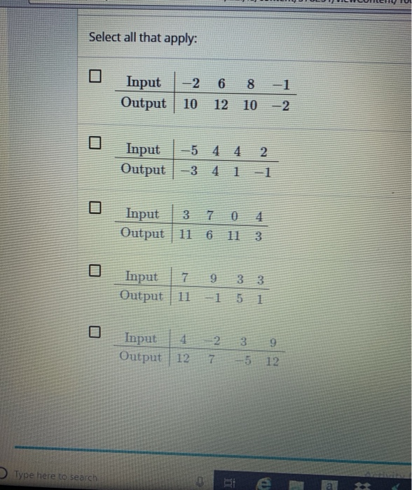 Solved in which of the relations represented by the tables | Chegg.com