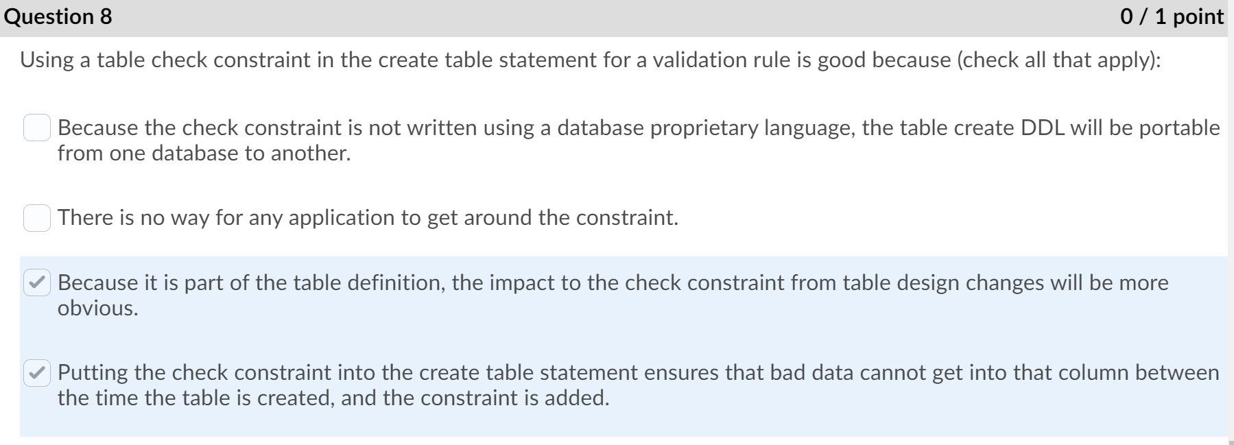 Solved Question 8 0 / 1 point Using a table check constraint | Chegg.com