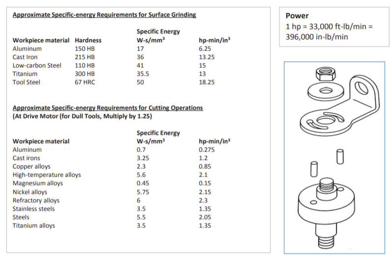 Solved For the diagram included with the reference and | Chegg.com