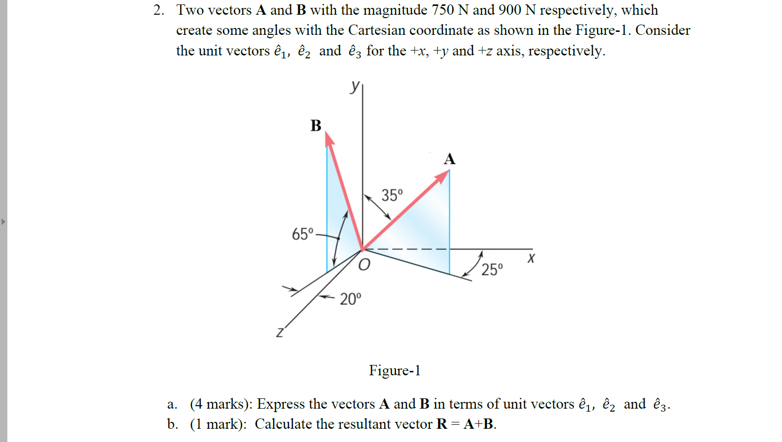 Solved Two vectors A and B with the magnitude 750 N and 900 | Chegg.com