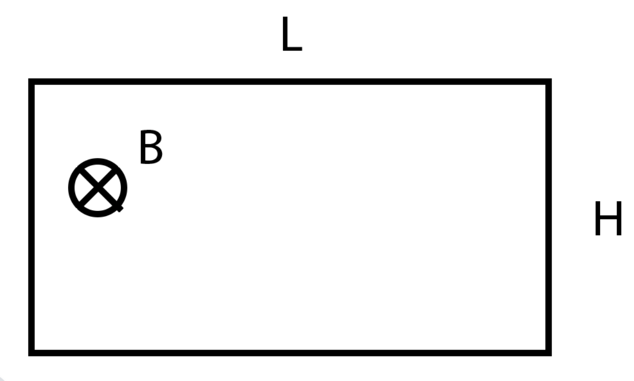 Solved A rectangular circuit has a length L of 20 cm and a | Chegg.com