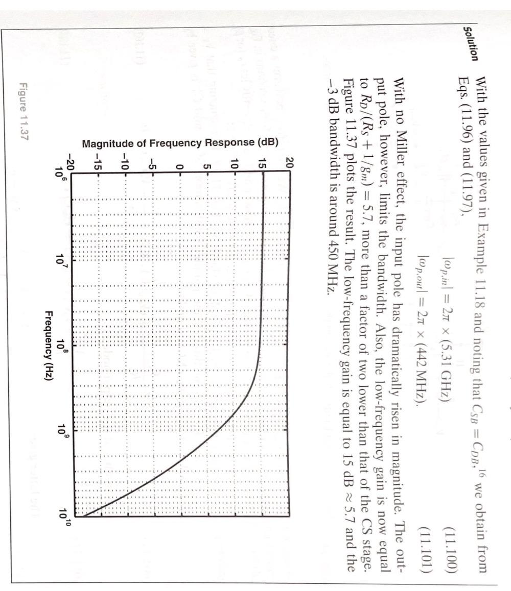 Solved 2 Using The Small Signal Model In Spice A Repeat 