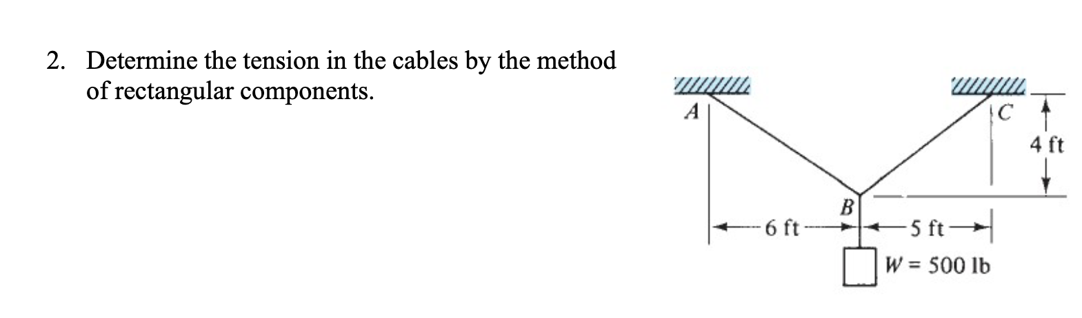 Solved 2. Determine the tension in the cables by the method | Chegg.com