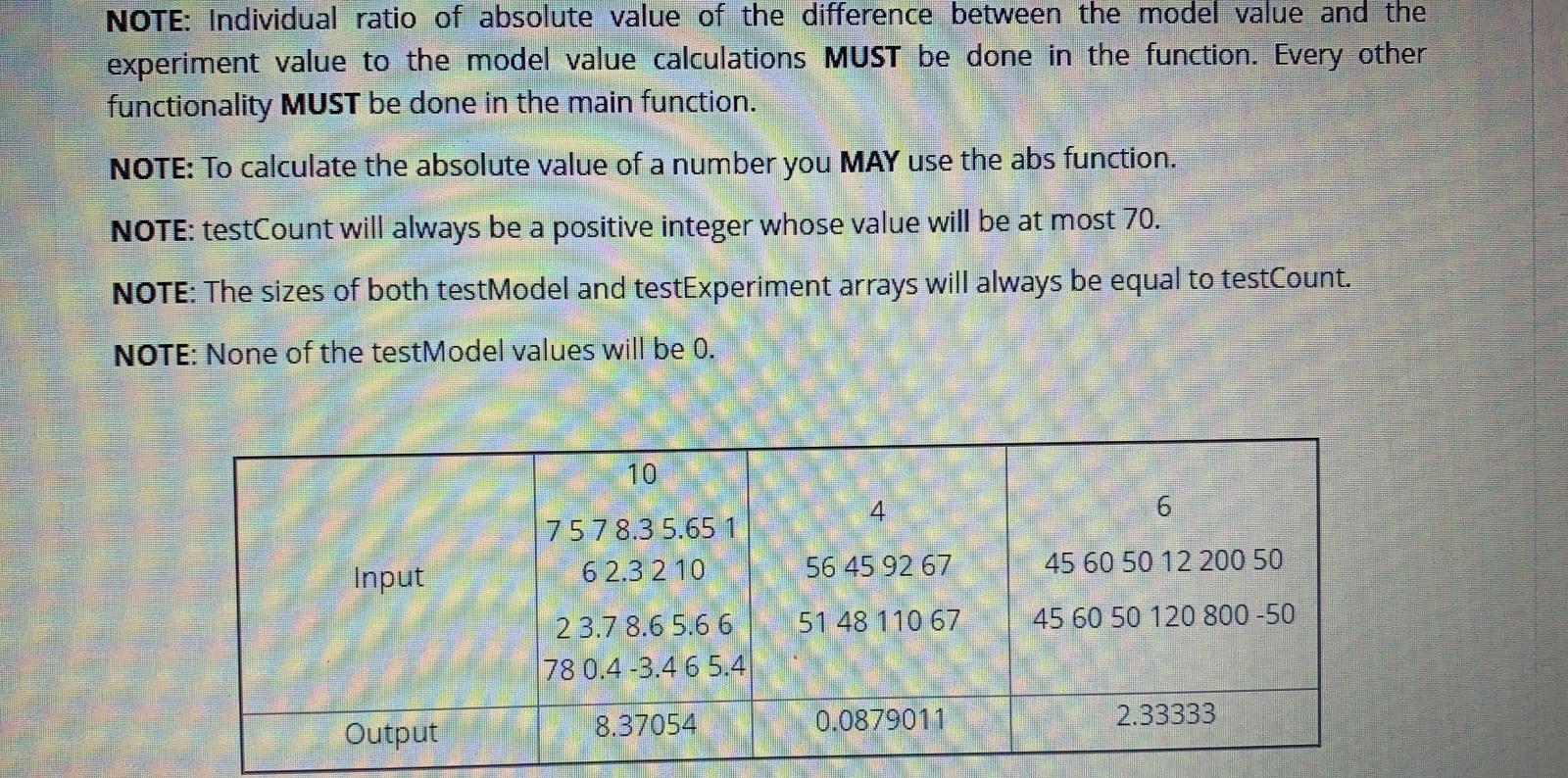 Solved Assignment A scientist has developed a mathematical | Chegg.com
