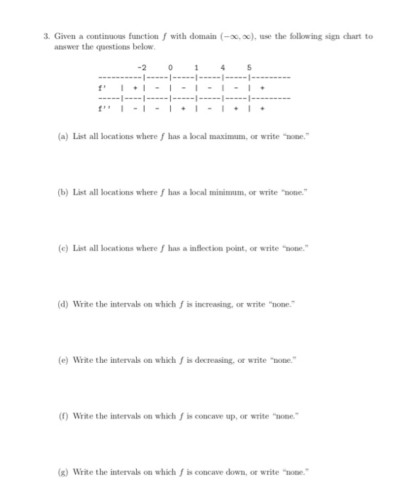 Solved 3. Given a continuous function f with domain (-oo, | Chegg.com