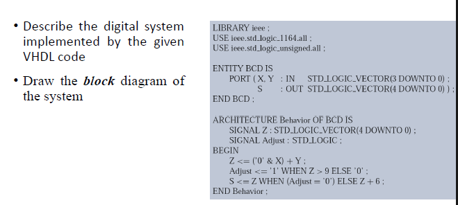 Solved LIBRARY ieee : USE ieee.std_logic_1164.all ; USE | Chegg.com