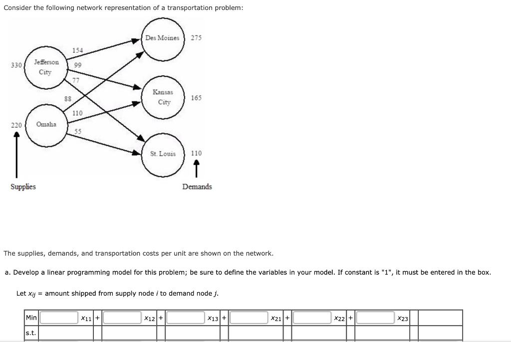 Solved Consider the following network representation of a | Chegg.com Solved Consider the following network representation of a | Chegg.com