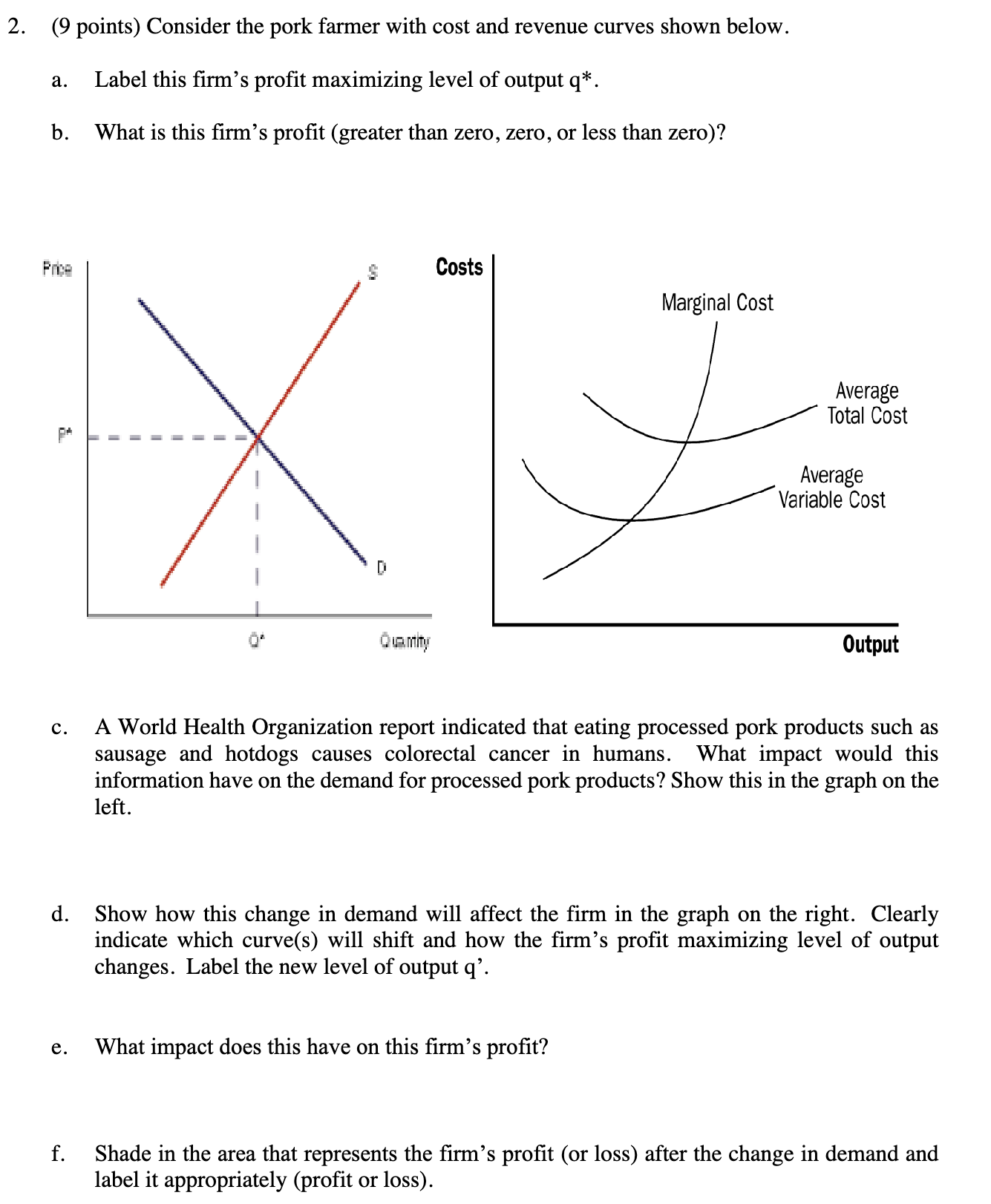 Solved 2. (9 points) Consider the pork farmer with cost and | Chegg.com