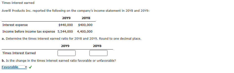Solved Times interest earned Averill Products Inc. reported | Chegg.com
