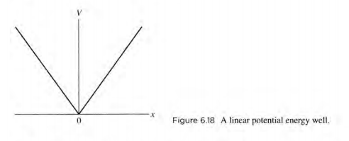 Solved 6.9. Without using exact mathematics—that is, using | Chegg.com