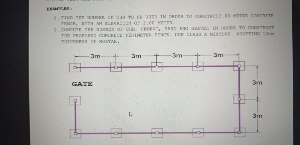 Solved EXAMPLES: 1. FIND THE NUMBER OF CHB TO BE USED IN | Chegg.com