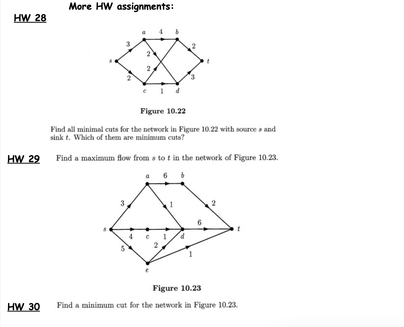 Solved HW 28More HW assignments:Figure 10.22Find all minimal | Chegg.com