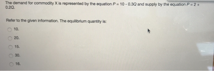 Solved The demand for commodity X is represented by the | Chegg.com