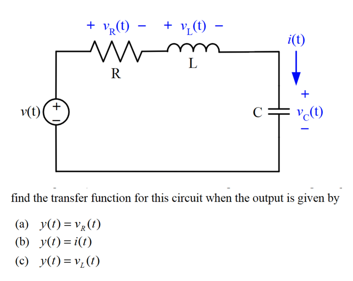 Solved find the transfer function for this circuit when the | Chegg.com