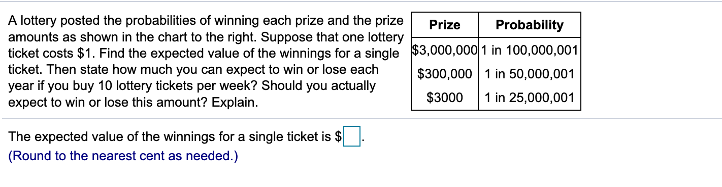 Solved A lottery posted the probabilities of winning each | Chegg.com