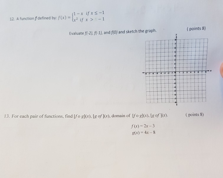 Solved 11- if xs-1 12. A function f defined by: f(x) = 2 if | Chegg.com