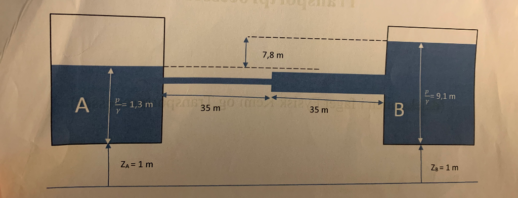 Fluid mechanics Two containers are connected through | Chegg.com