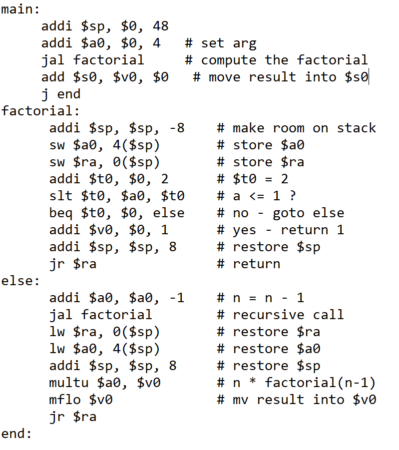 Solved For the bellow MIPS code which I need to convert into | Chegg.com