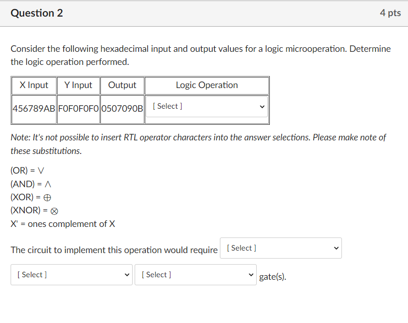 Solved Question 1 Two negative numbers in 2s complement form | Chegg.com