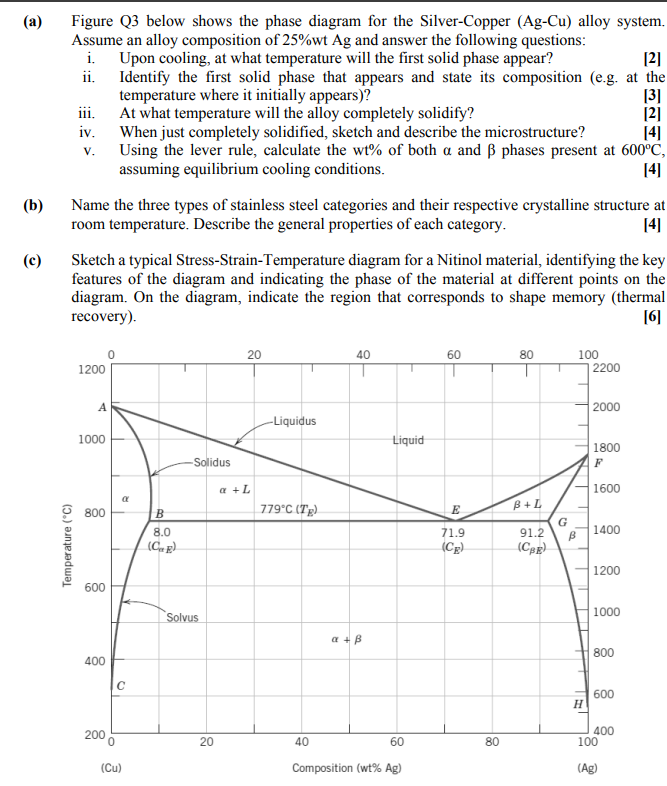 [Solved]: (a) Figure Q3 below shows the phase diagram for th